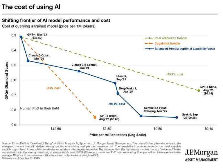 Simon Waslander: Aña 2025 tabata uno di problemanan structural immenso ...